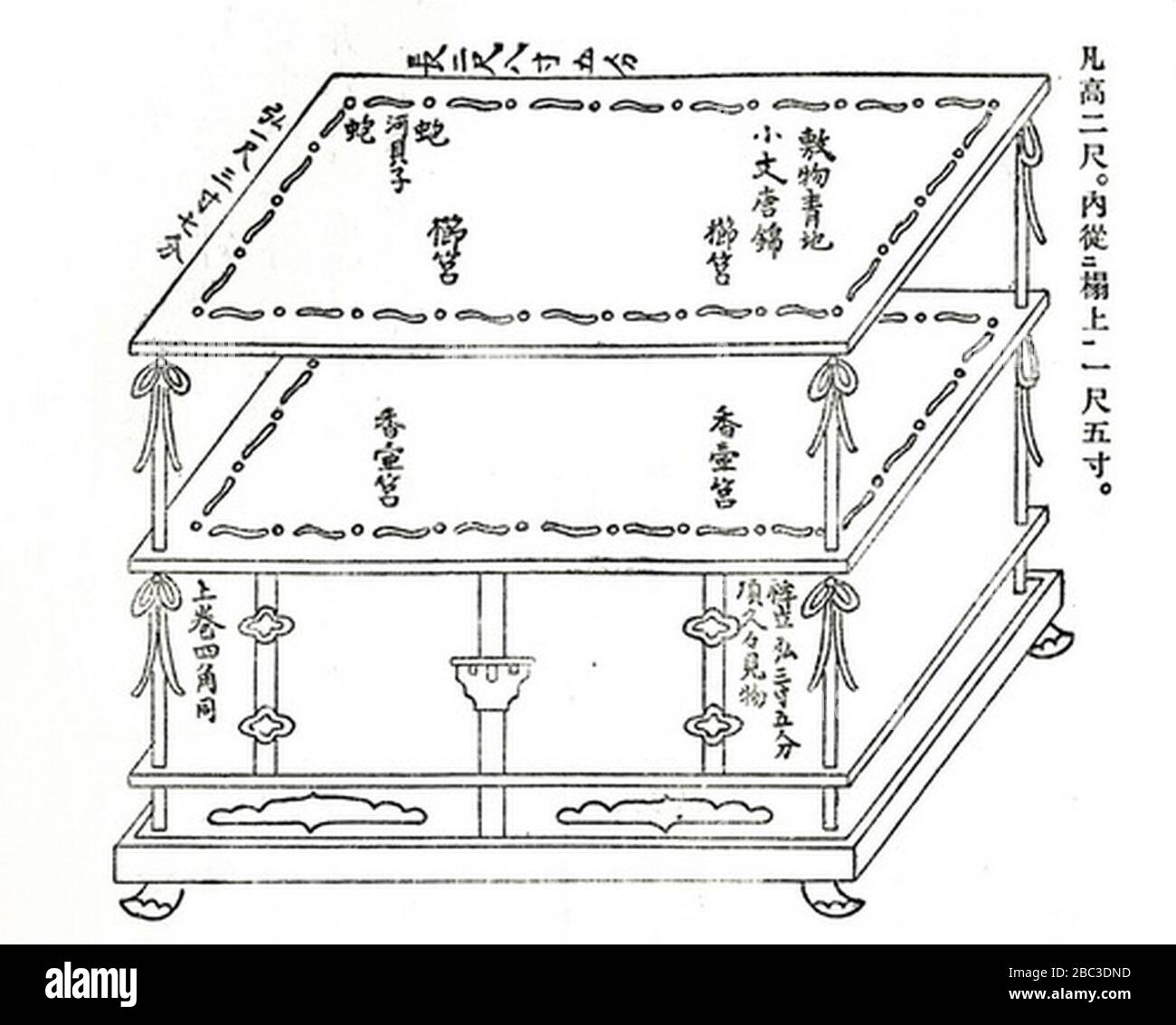 Nikai hi-res stock photography and images - Alamy