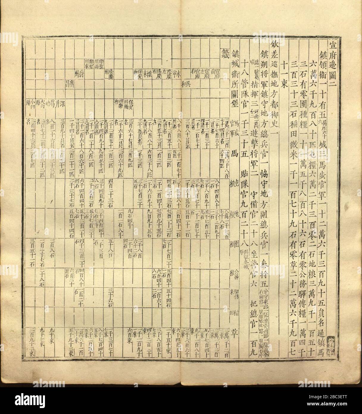 Guang yu tu - er juan Stock Photo - Alamy