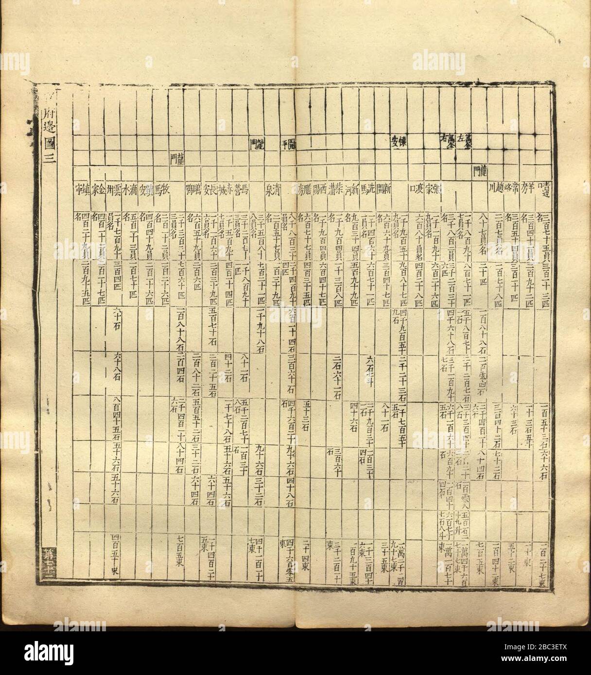 Guang yu tu - er juan Stock Photo - Alamy