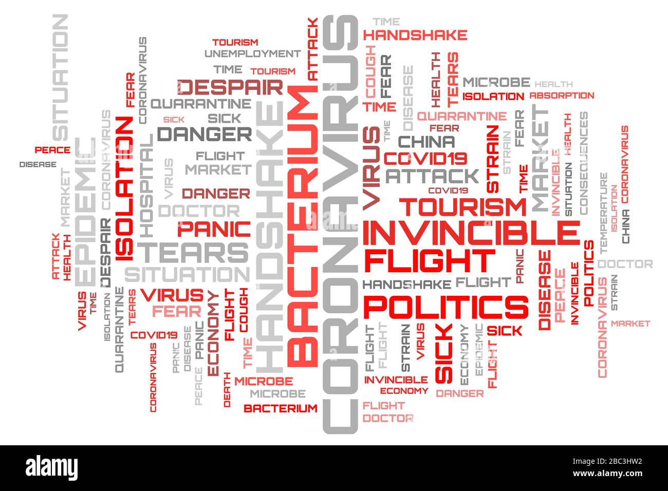 Wordclouds hi-res stock photography and images - Alamy