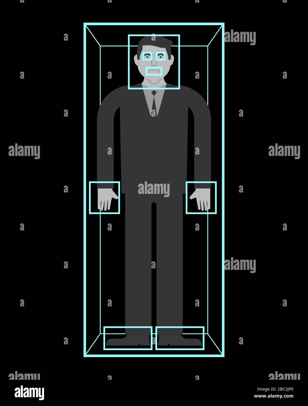 Human recognition. Human identification. Frame around human figure ...