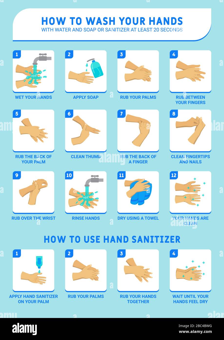 Wash hands with water and soap and sanitizer at least 20 seconds ...