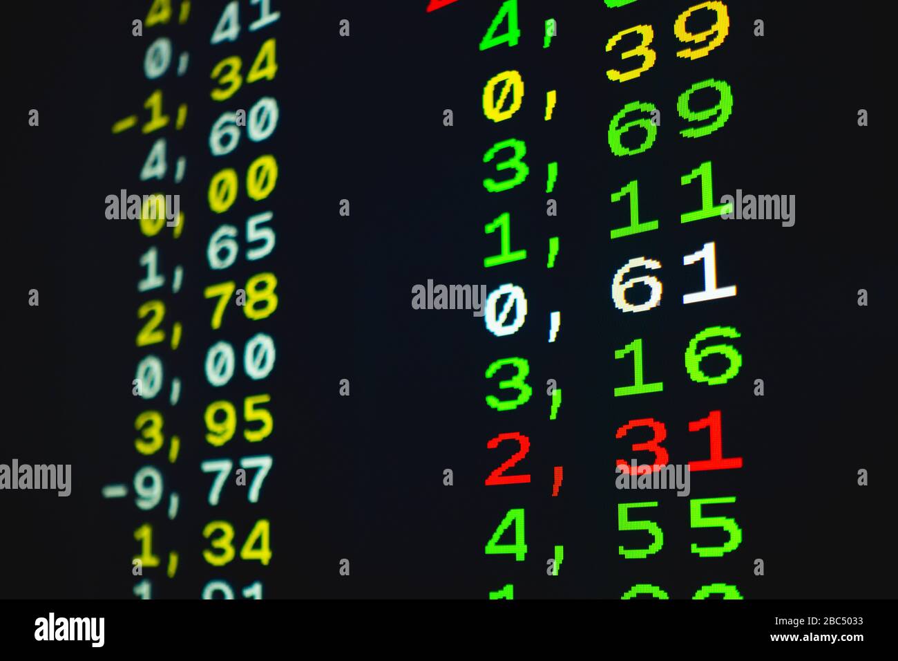Closeup shot of raises and losses in stock values in the stock market ...