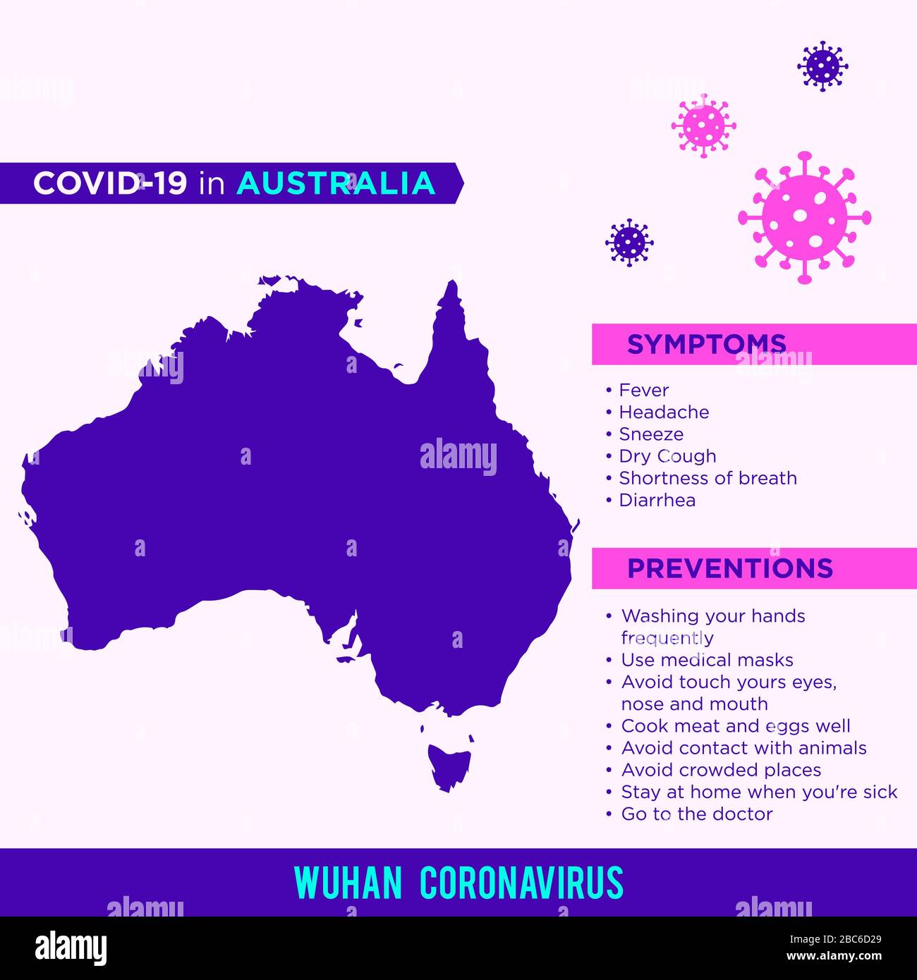 Australia - Australian Continent Countries. Covid-29, Corona Virus Map ...