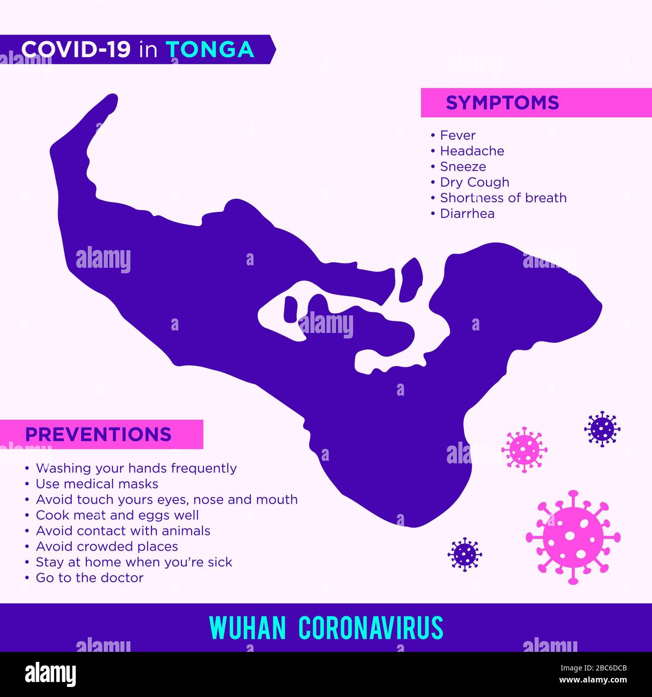 Tonga - Australian Continent Countries. Covid-29, Corona Virus Map ...