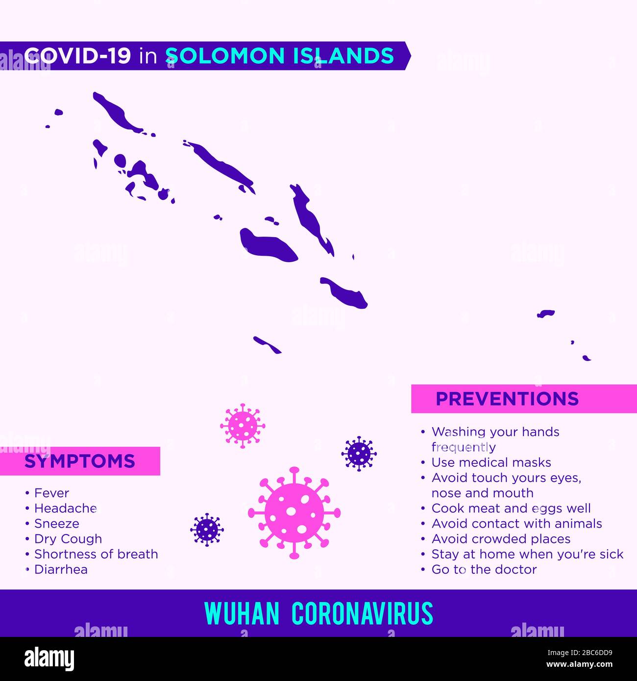 Solomon Islands - Australian Continent Countries. Covid-29, Corona ...