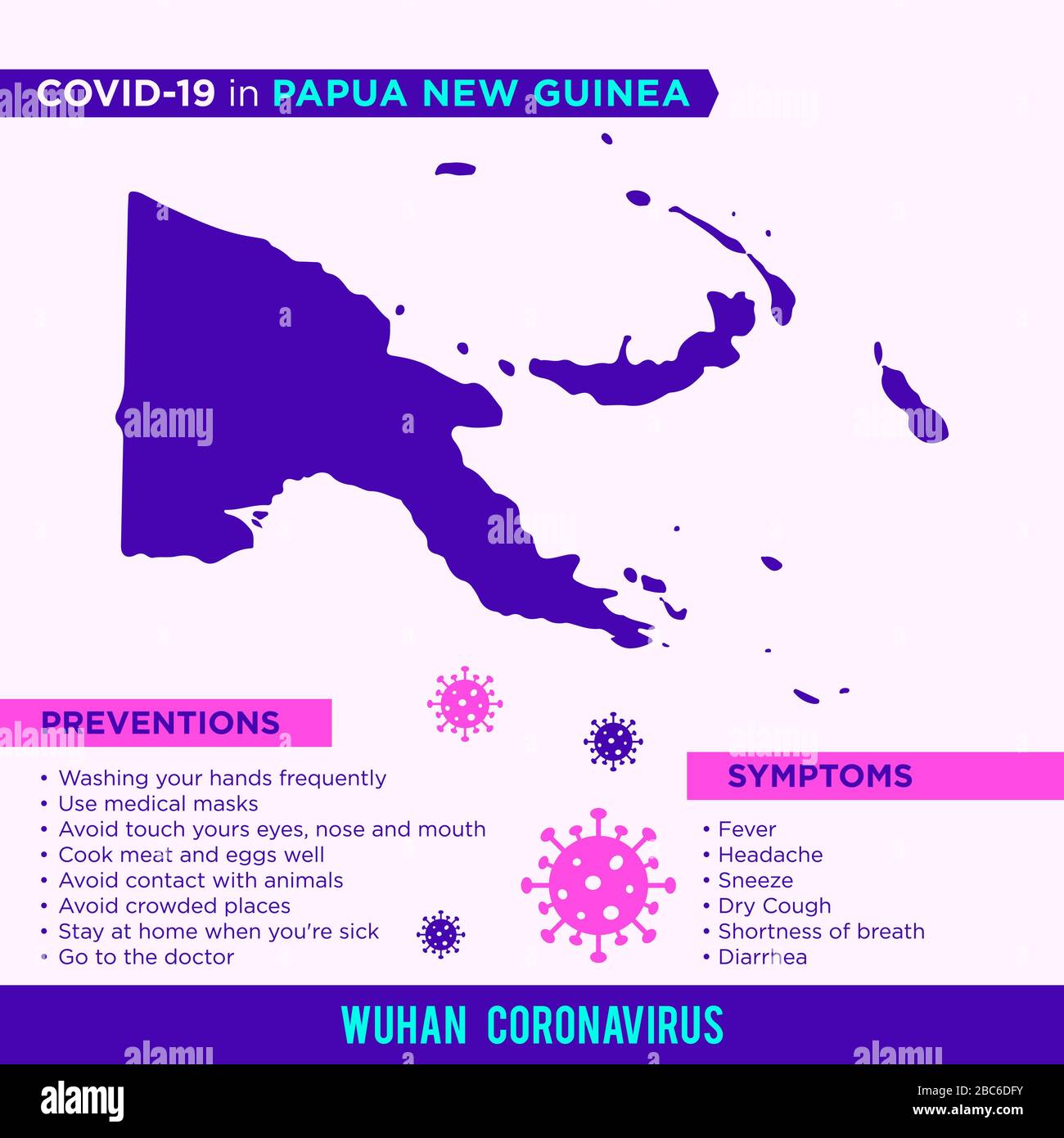Papua New Guinea - Australian Continent Countries. Covid-29, Corona ...