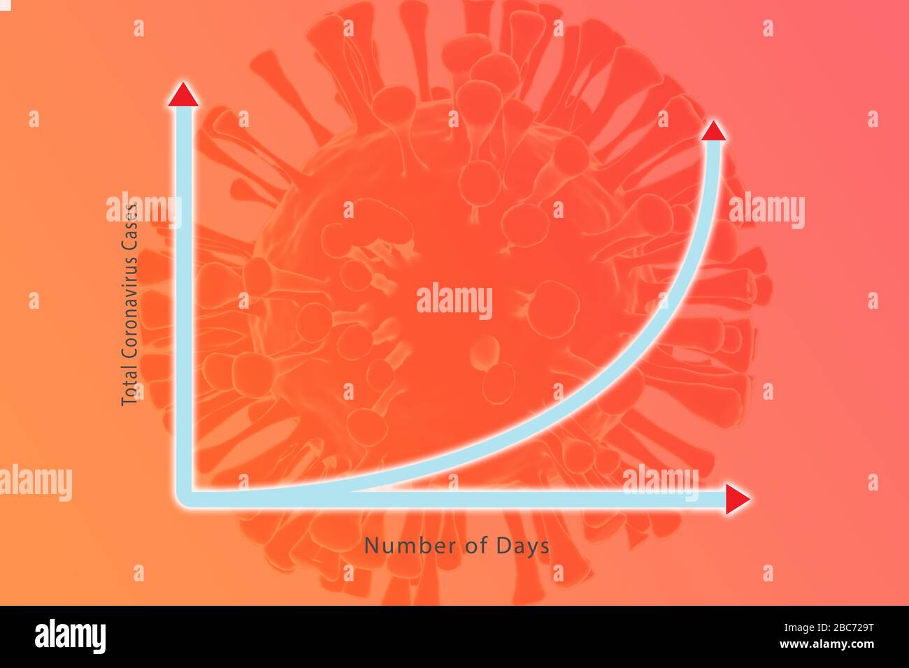 Exponential growth of covid-19 or coronavirus outbreak - concept ...