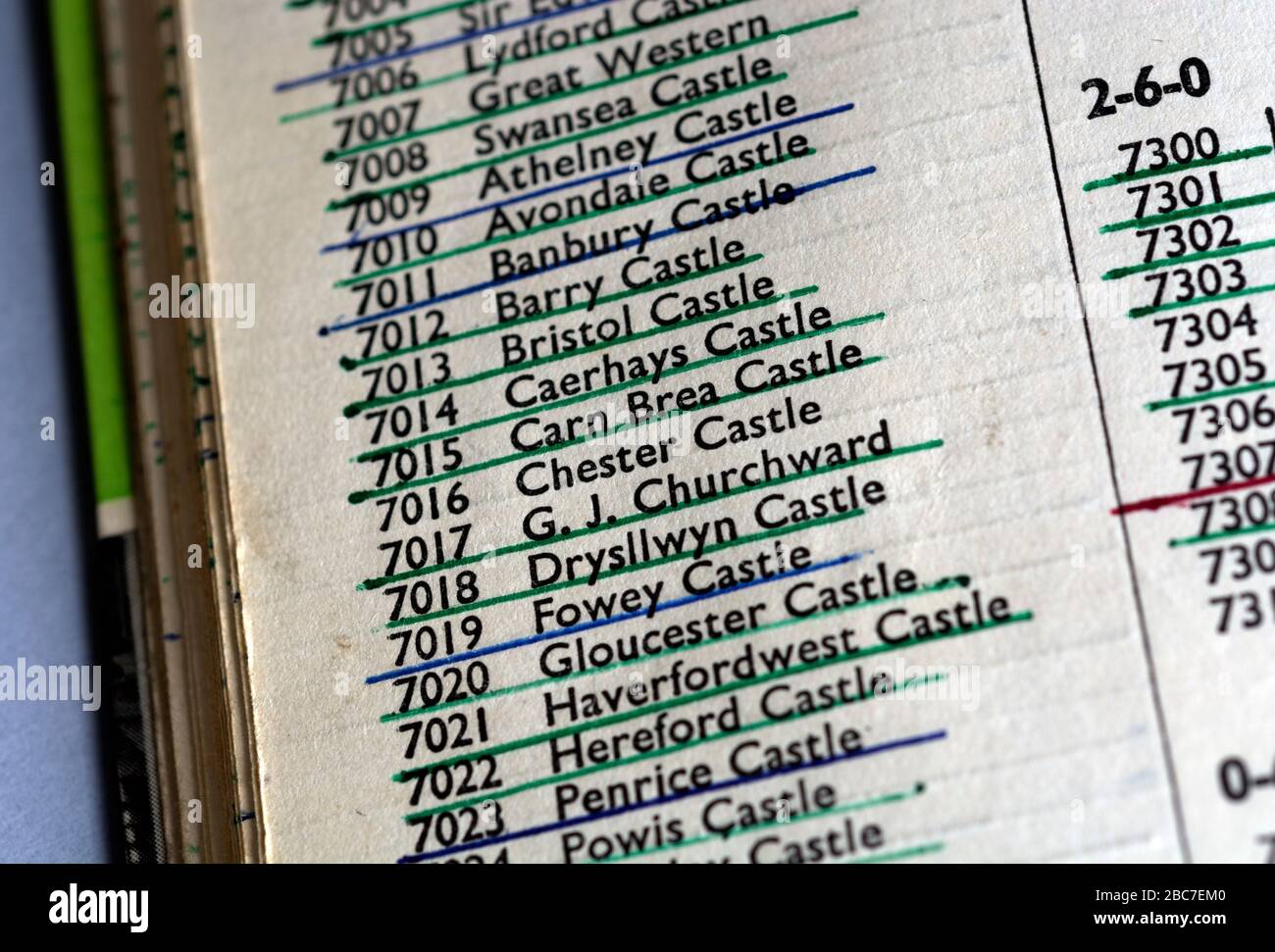 Ian Allan train spotting book (1961/1962) with spotted locomotives ...