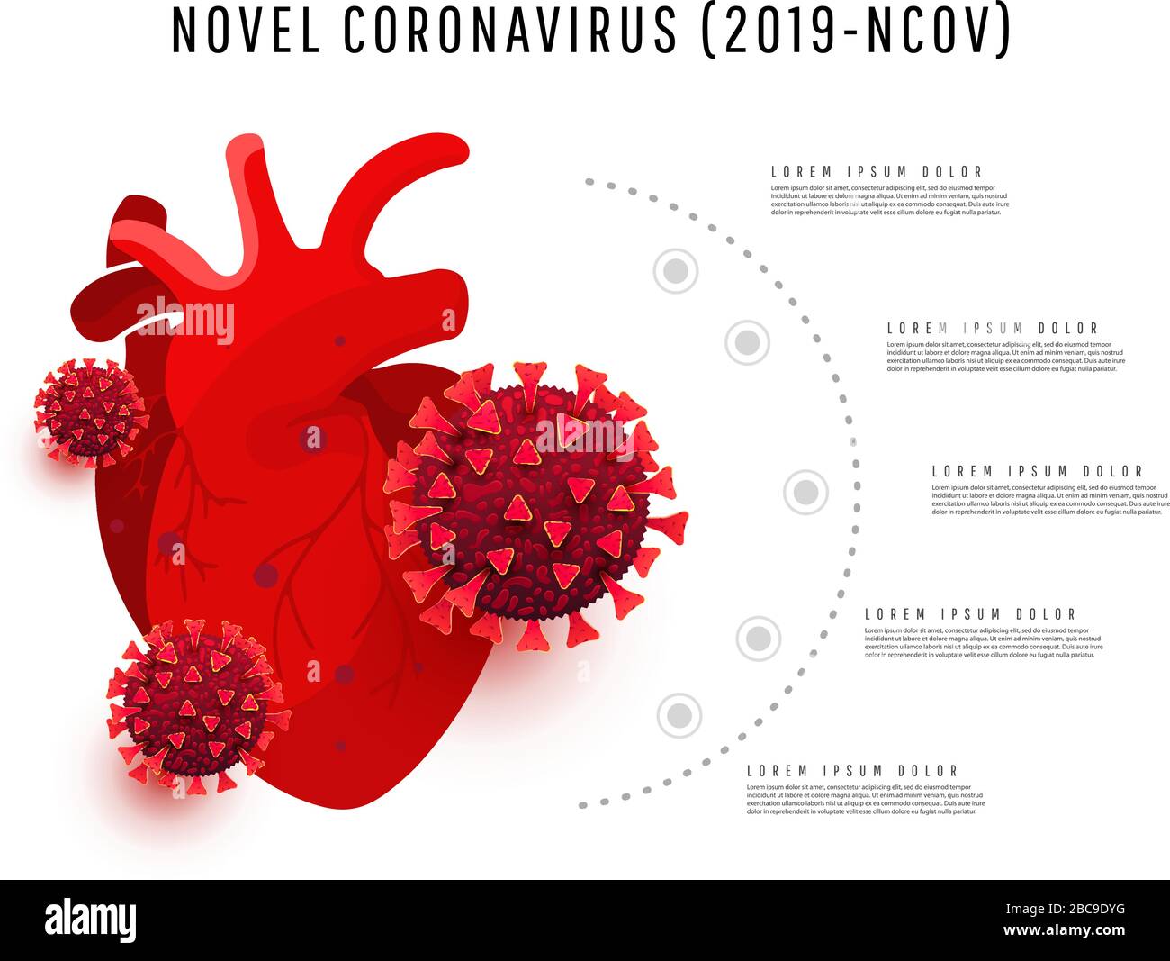 Negative effect of coronavirus infection on the human heart. Can be ...