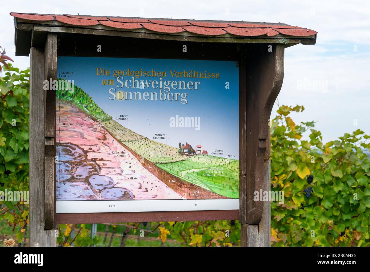 Board signboard hi-res stock photography and images - Alamy