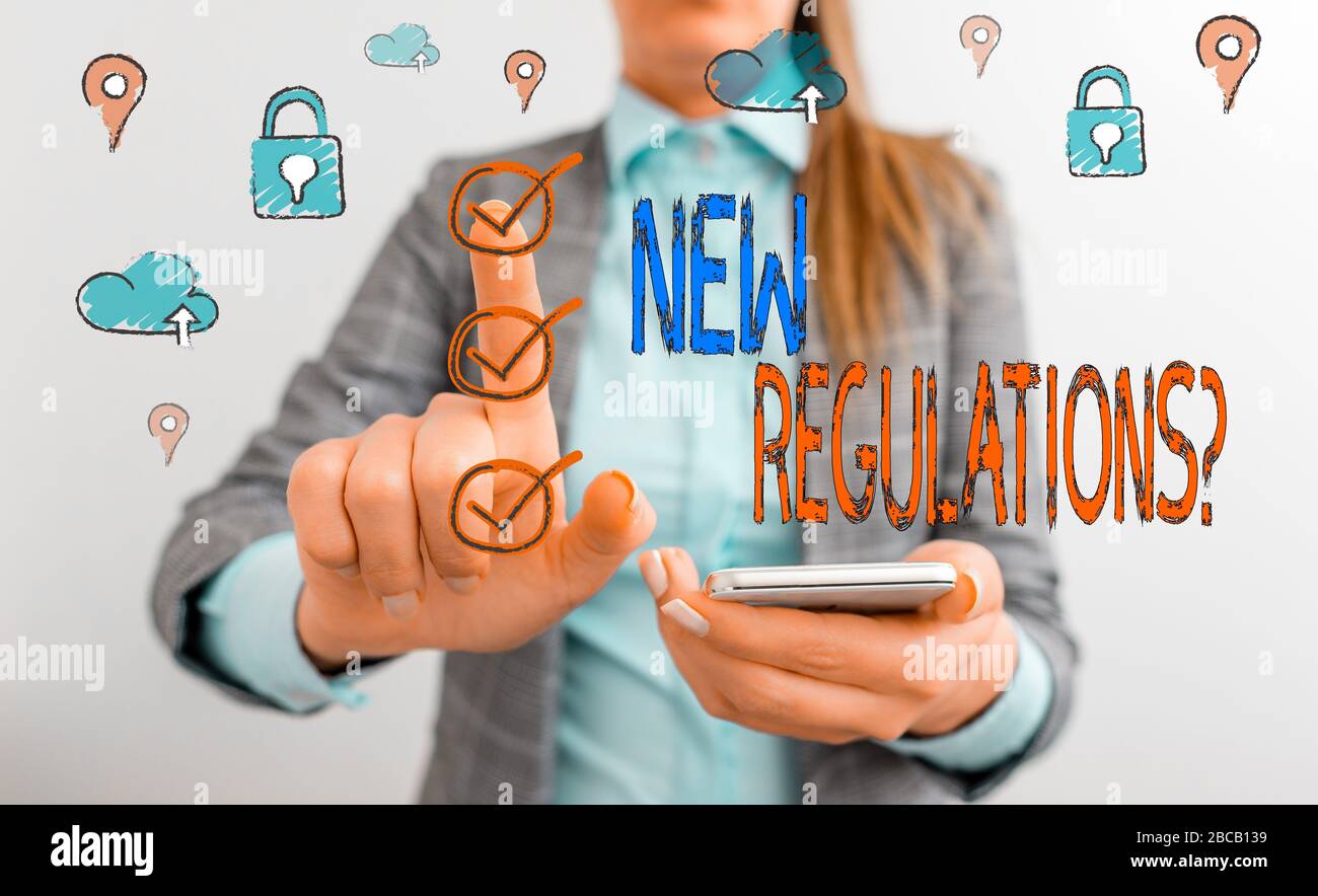 Handwriting text writing New Regulations Question. Conceptual photo ...