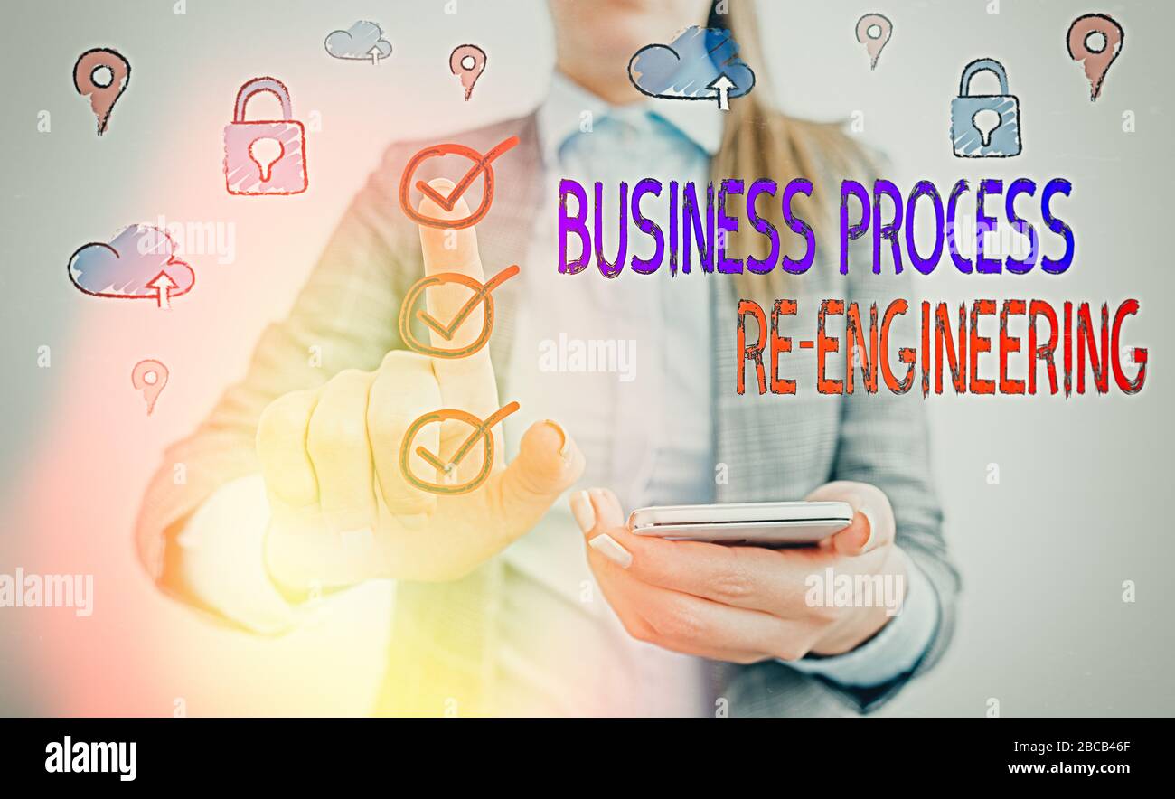 Handwriting text writing Business Process Re Engineering. Conceptual ...