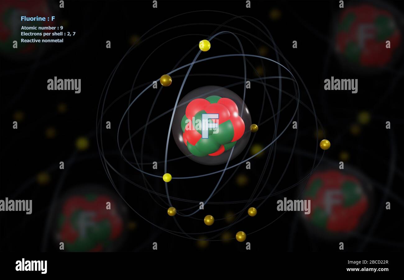 Fluorine atom High Resolution Stock Photography and Images - Alamy