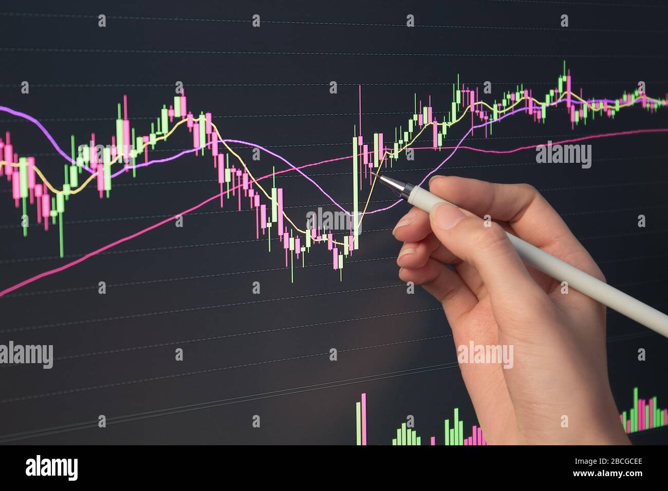 View the price of shares, bonds, securities, and currency on the ...