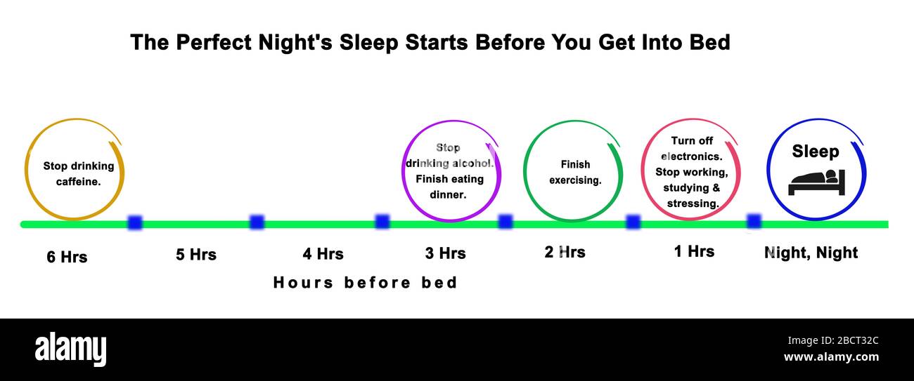 Sleep starts before you get into bed Stock Photo - Alamy