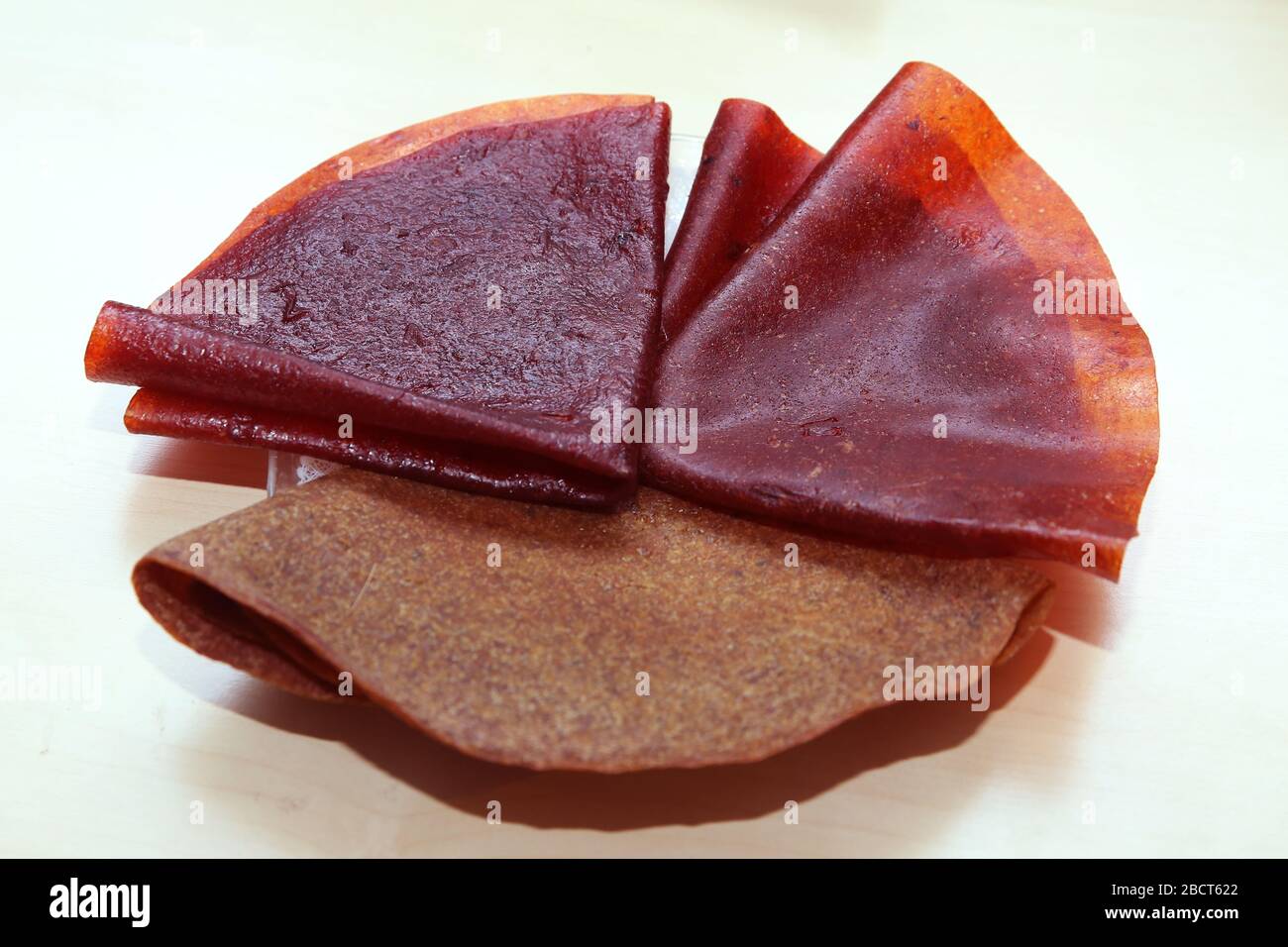 cherry acid . Pickle Lavash . Sugar free cherry acid . Acid Lavash ...