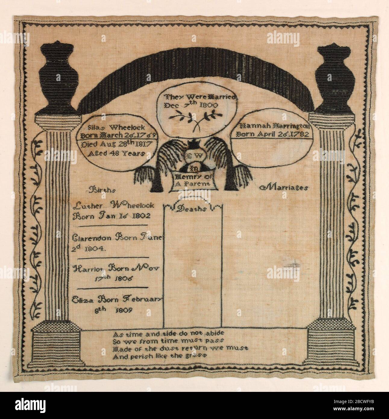 Family register. Research in ProgressEmbroidered in black, a record of ...