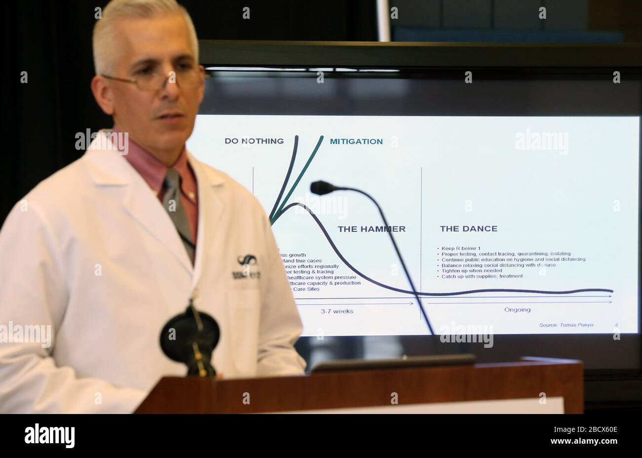 St. Louis, United States. 05th Apr, 2020. Dr. Alex Garza, of the St ...