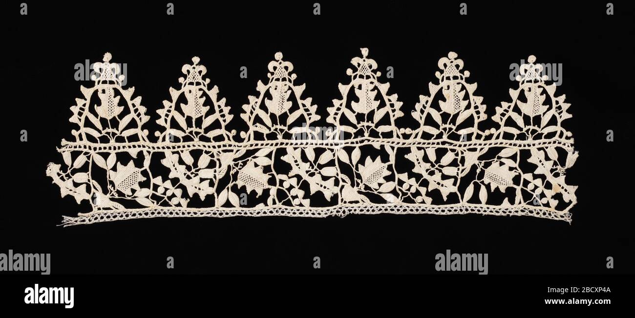 Border. Research in ProgressBorder of single squares edged on one side ...