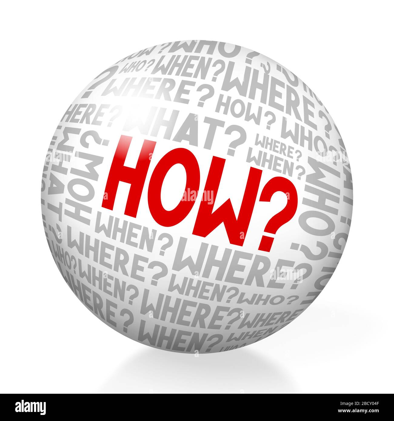 How - question Stock Photo - Alamy