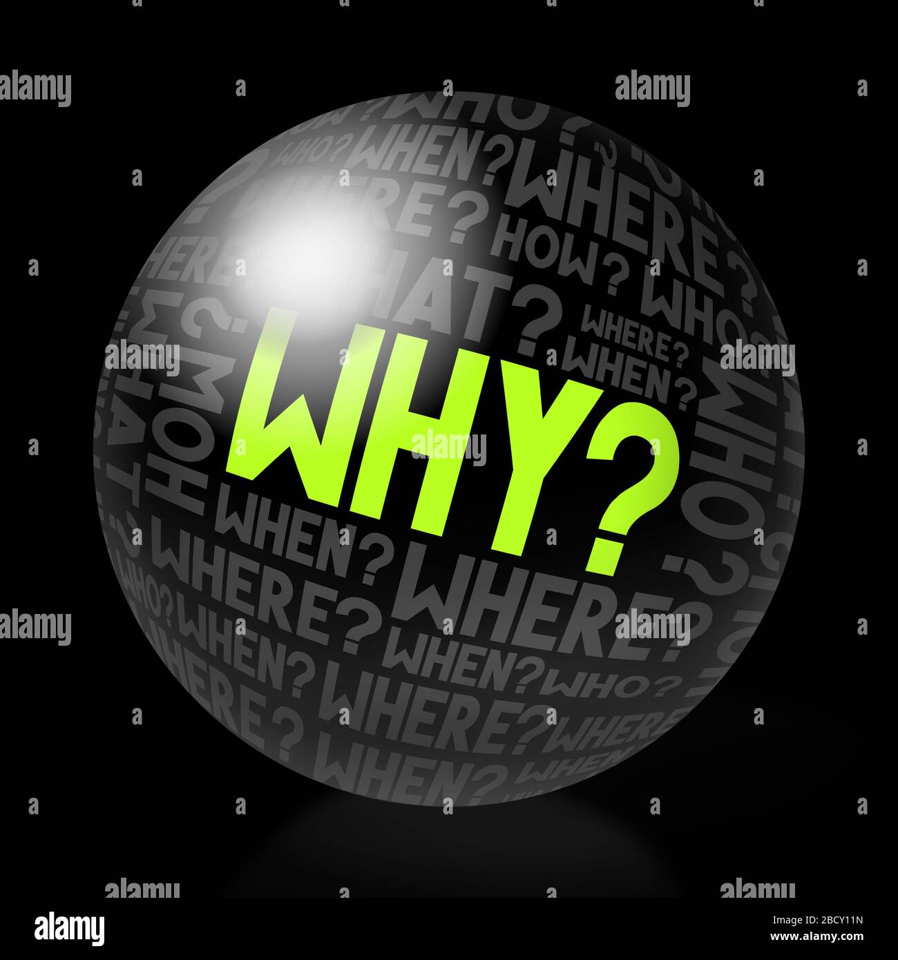 Why - concept Stock Photo - Alamy