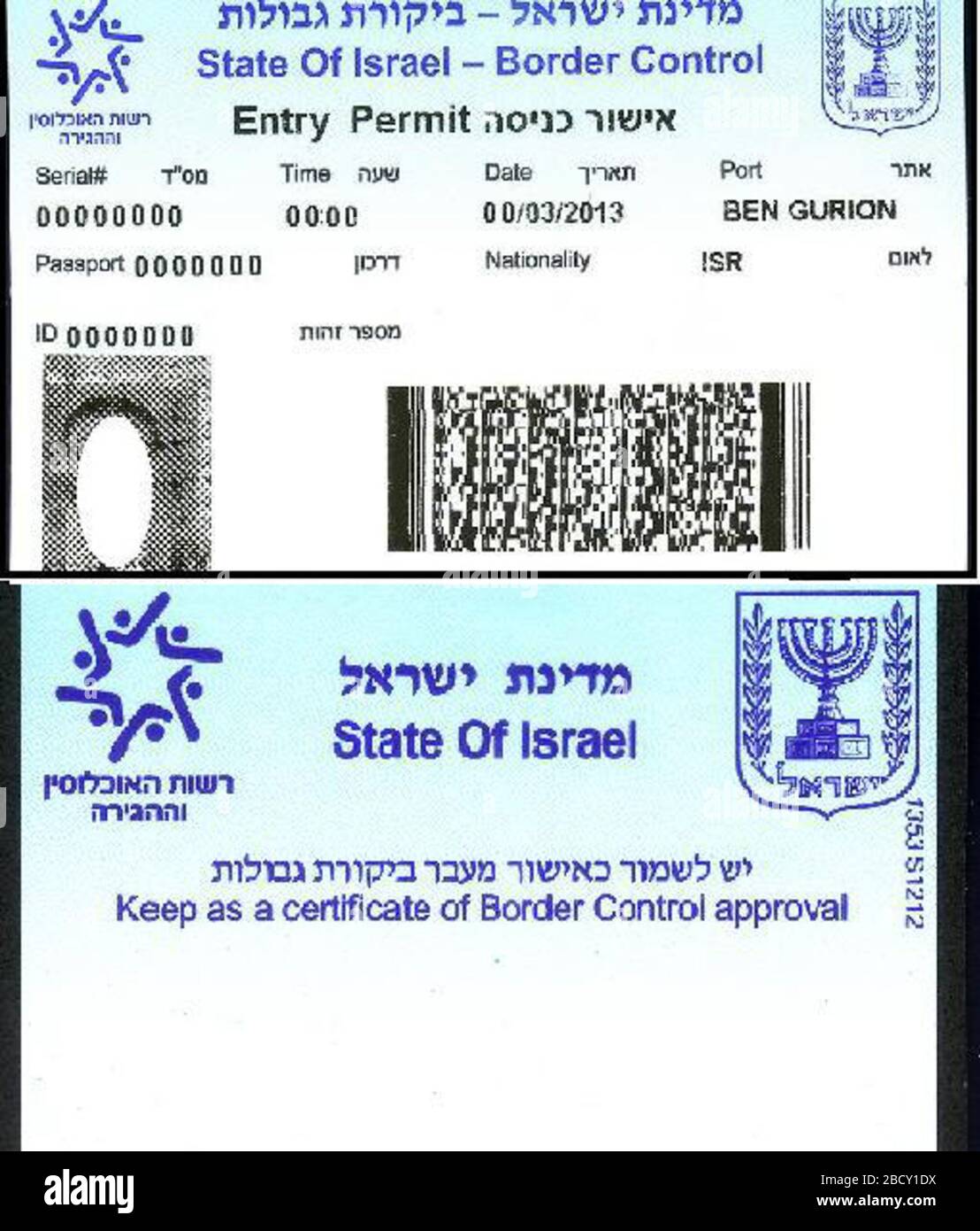 Entry by permit hi-res stock photography and images - Alamy