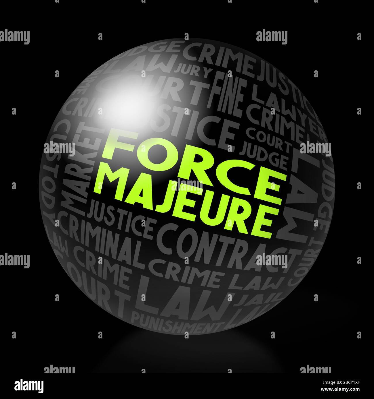 Force majeure hi-res stock photography and images - Alamy