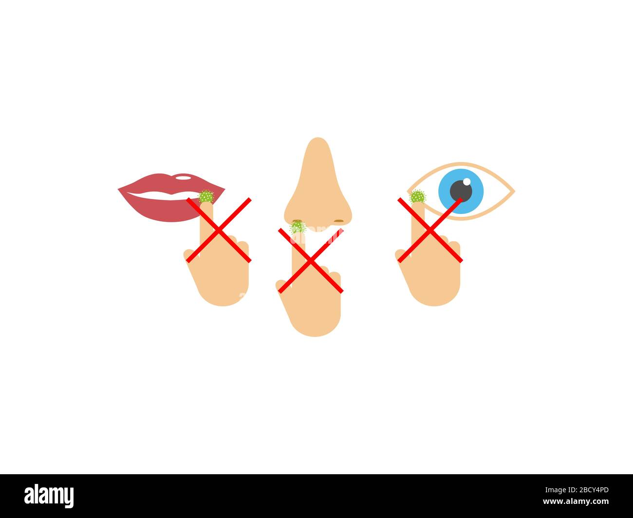 Avoid touching your face. Vector illustration, flat design Stock Vector ...