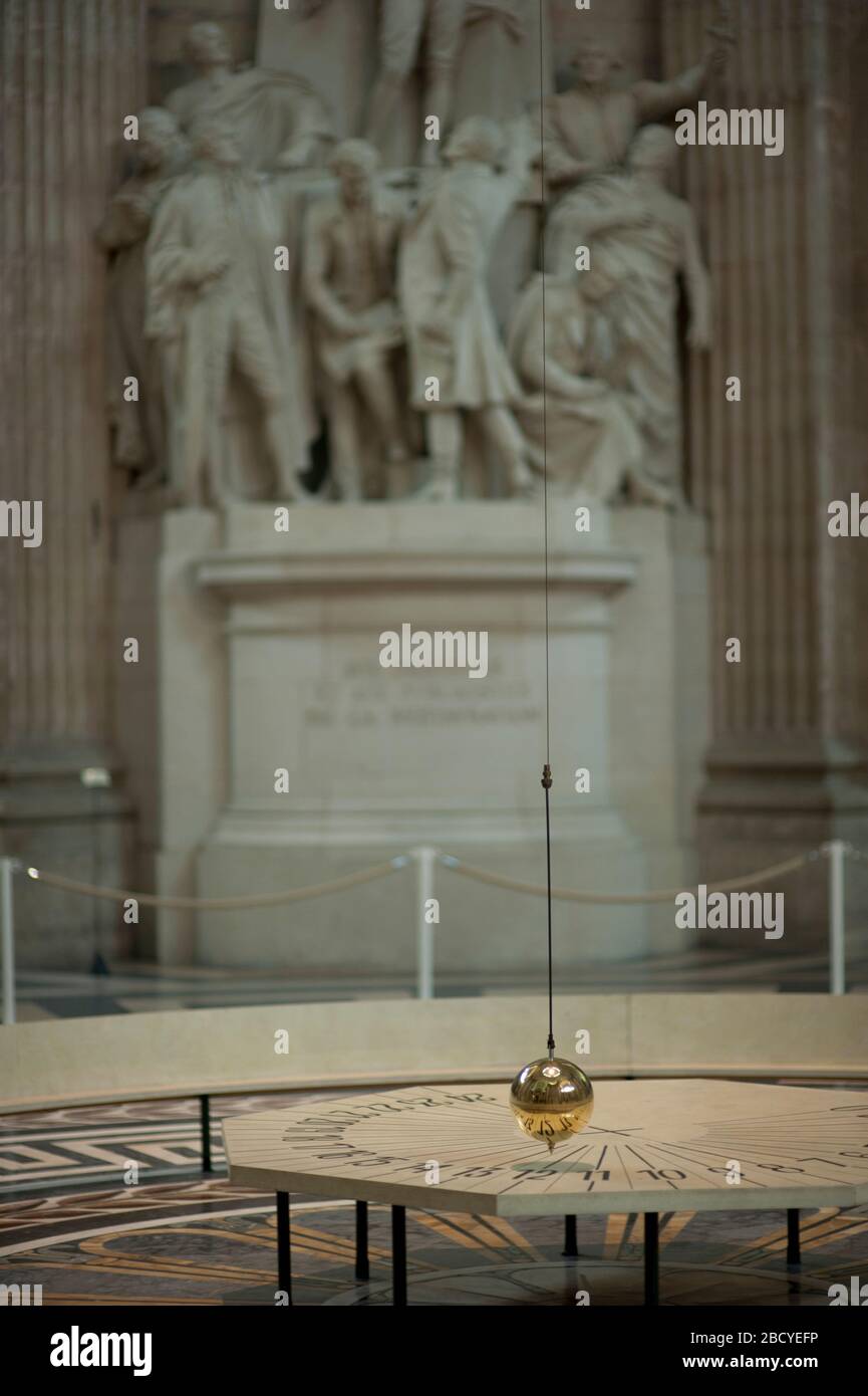 Foucault's Pendulum, experiment to demonstrate the Earth's rotation ...