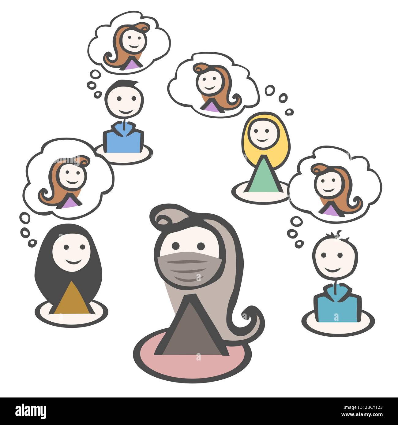 Wearing mask and thinking Stock Vector Images - Alamy