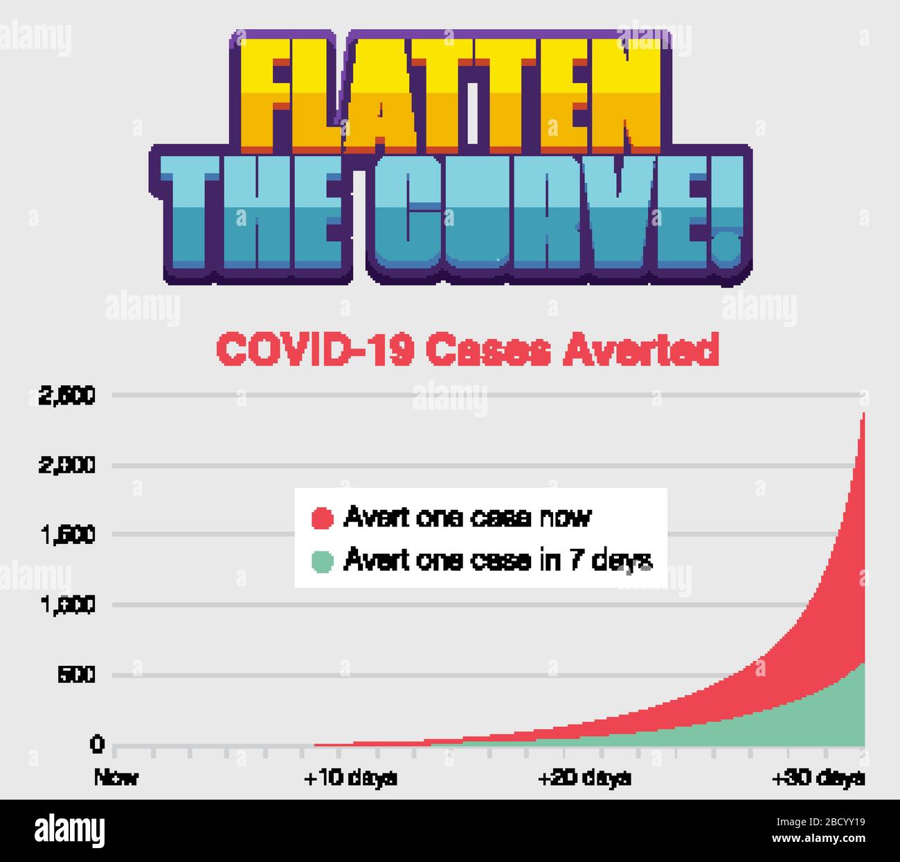 Covid case chart Stock Vector Images - Alamy