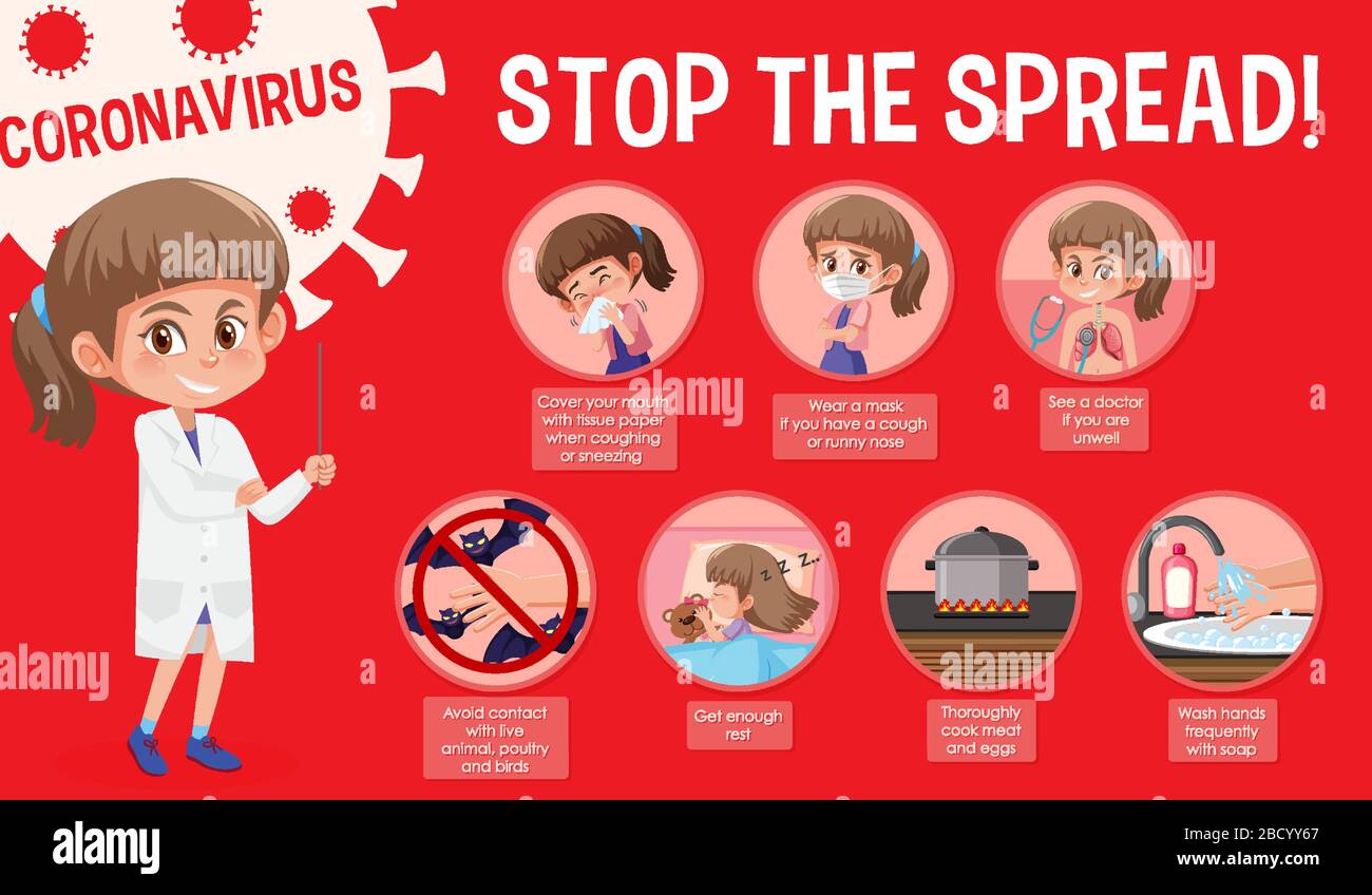 Coronavirus poster design with word stop the spread illustration Stock ...