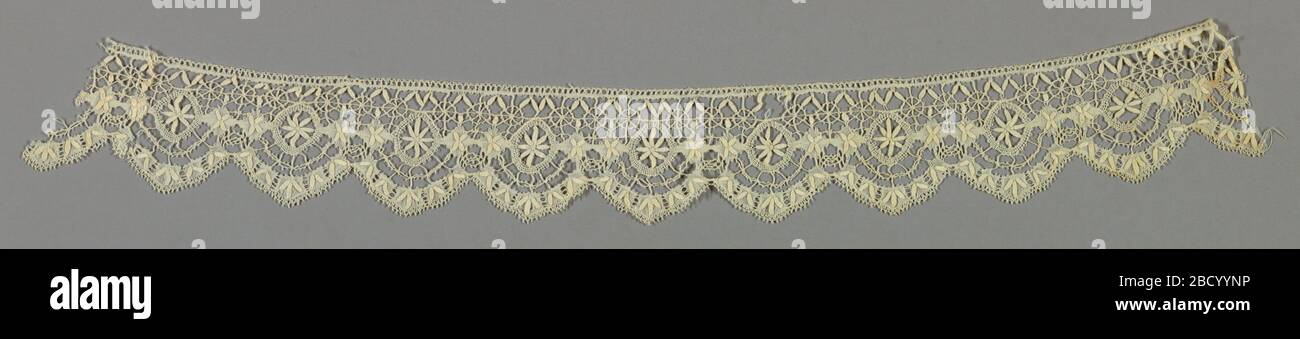 Border. Research in ProgressBuckingham, England style Border Stock ...