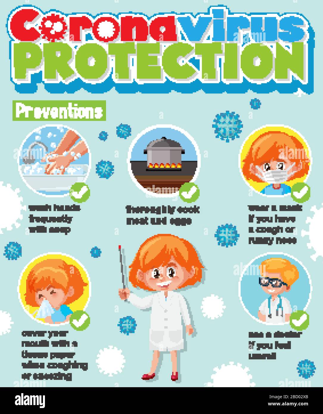 Corona virus protection infographic illustration Stock Vector Image ...