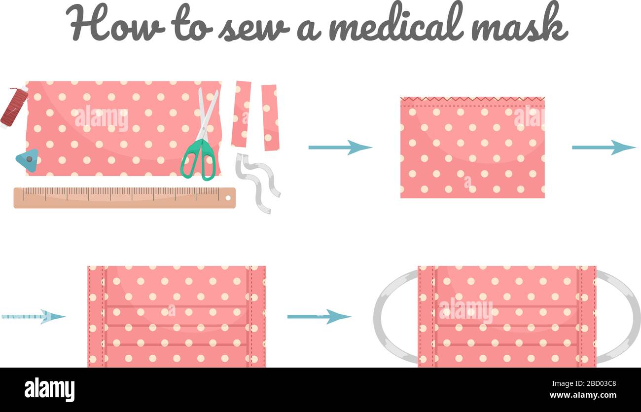 Sew a mask Stock Vector Images - Alamy