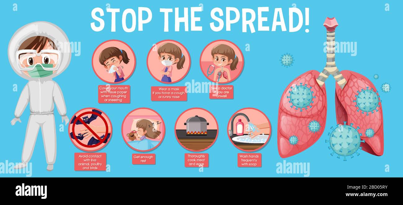 Coronavirus poster design with word stop the spread illustration Stock ...