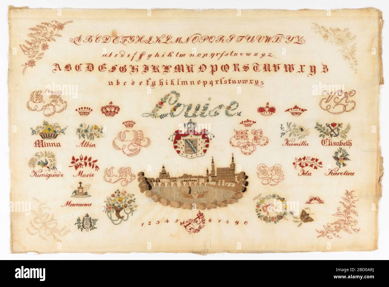 Sampler. Research in ProgressMarking sampler with alphabets, names, and ...