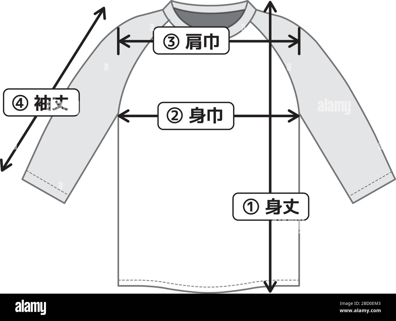 Size vector vectors hi-res stock photography and images - Alamy