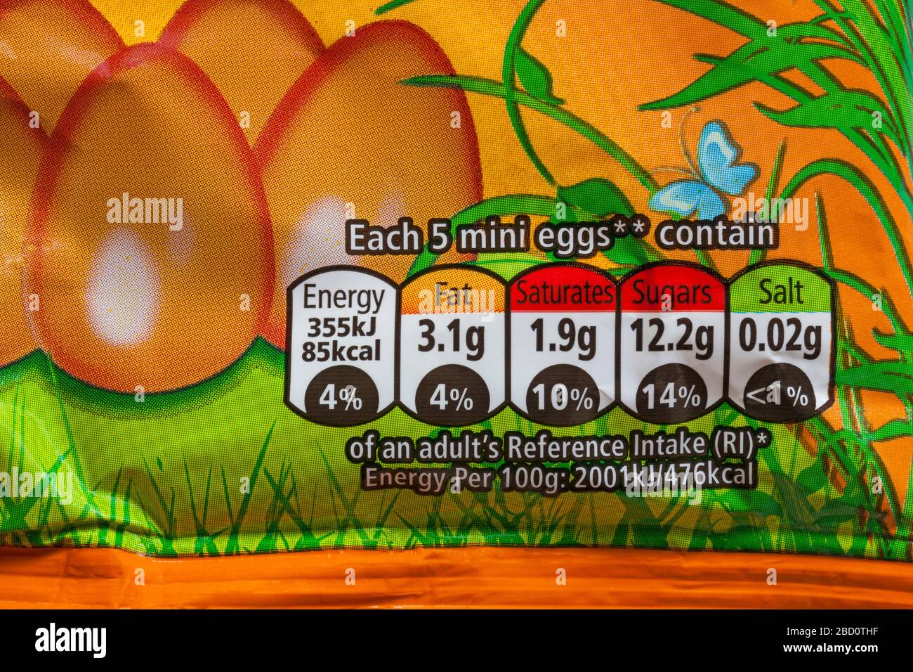 nutritional information traffic light system labelling with colour ...