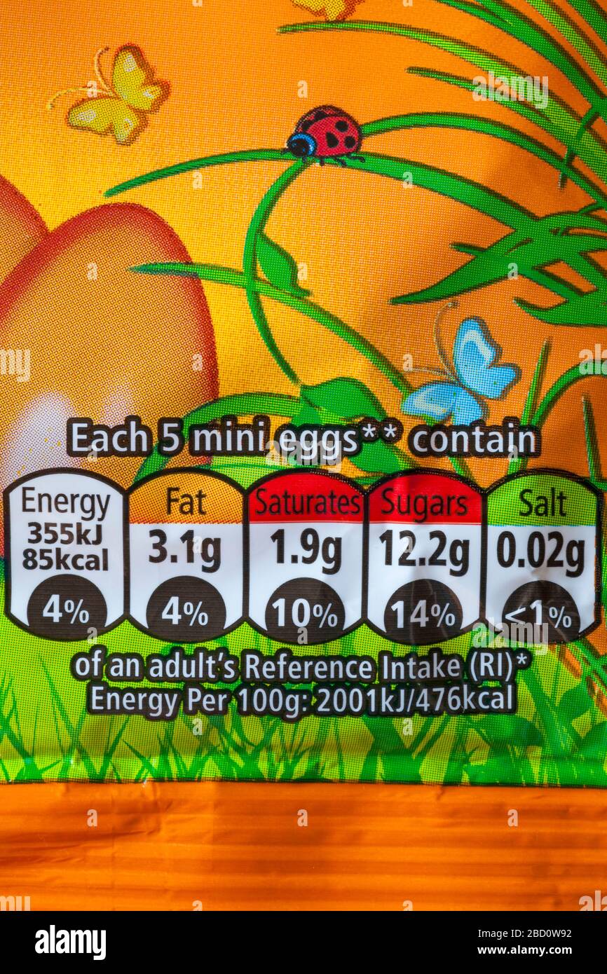 nutritional information traffic light system labelling with colour ...