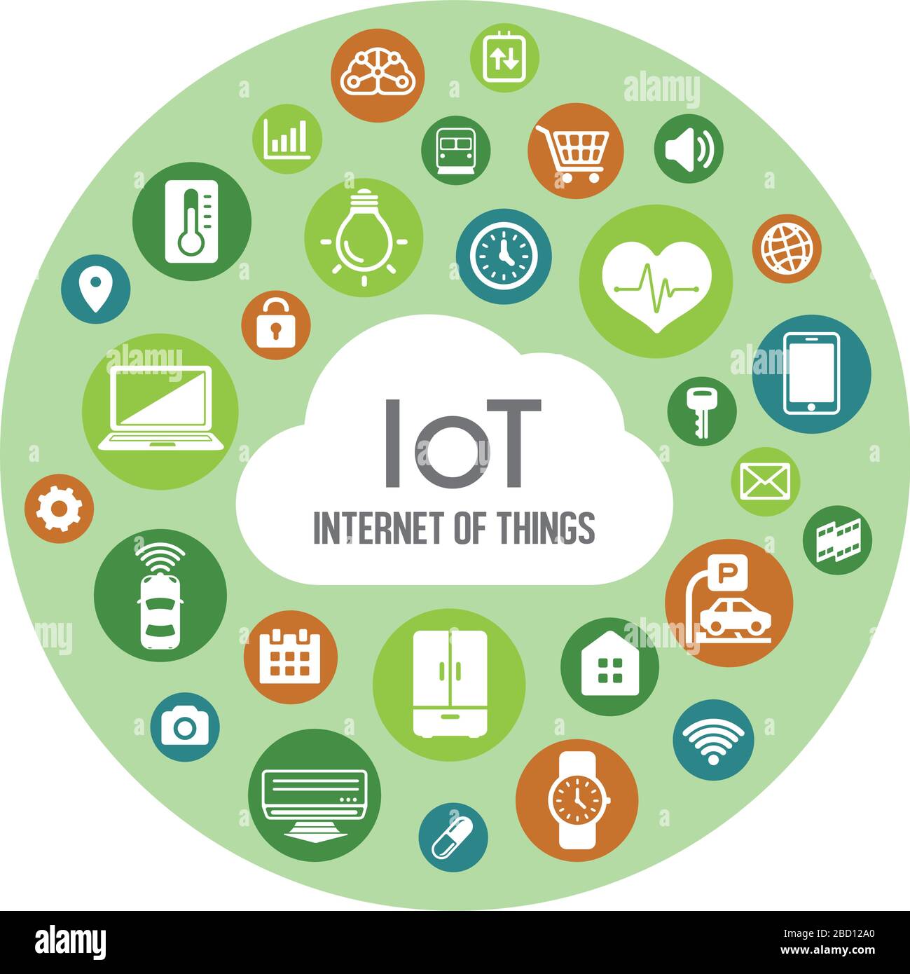 IoT ( internet of things ) image illustration / circle Stock Vector ...