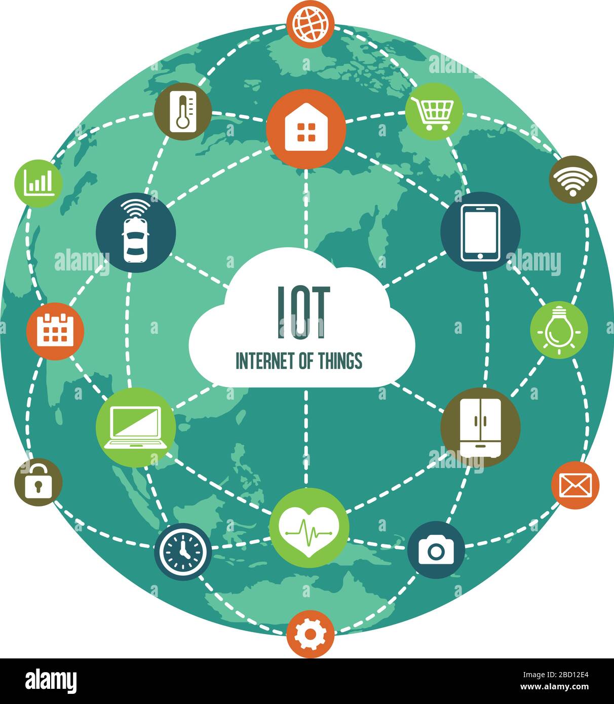 IoT ( internet of things ) image illustration / earth Stock Vector ...