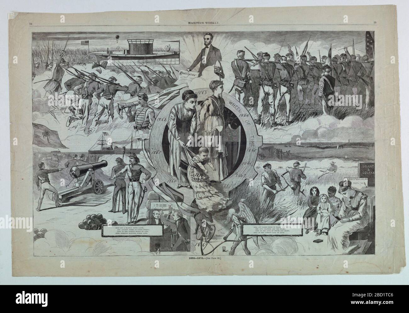 18601870. Research in ProgressSeries of vignettes looking back on each ...