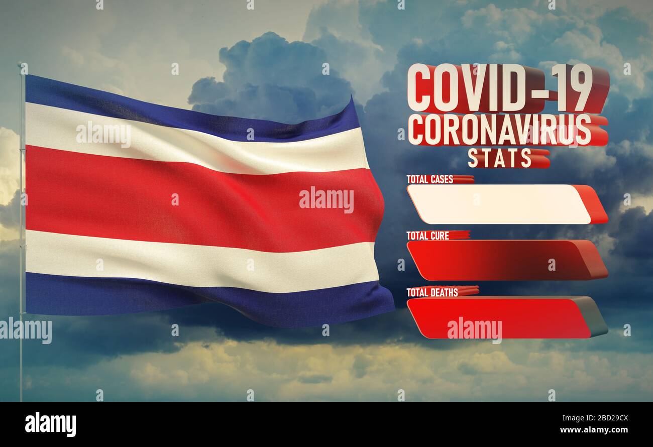 COVID-19 Coronavirus 2019-nCov Statistics Update - table letter ...