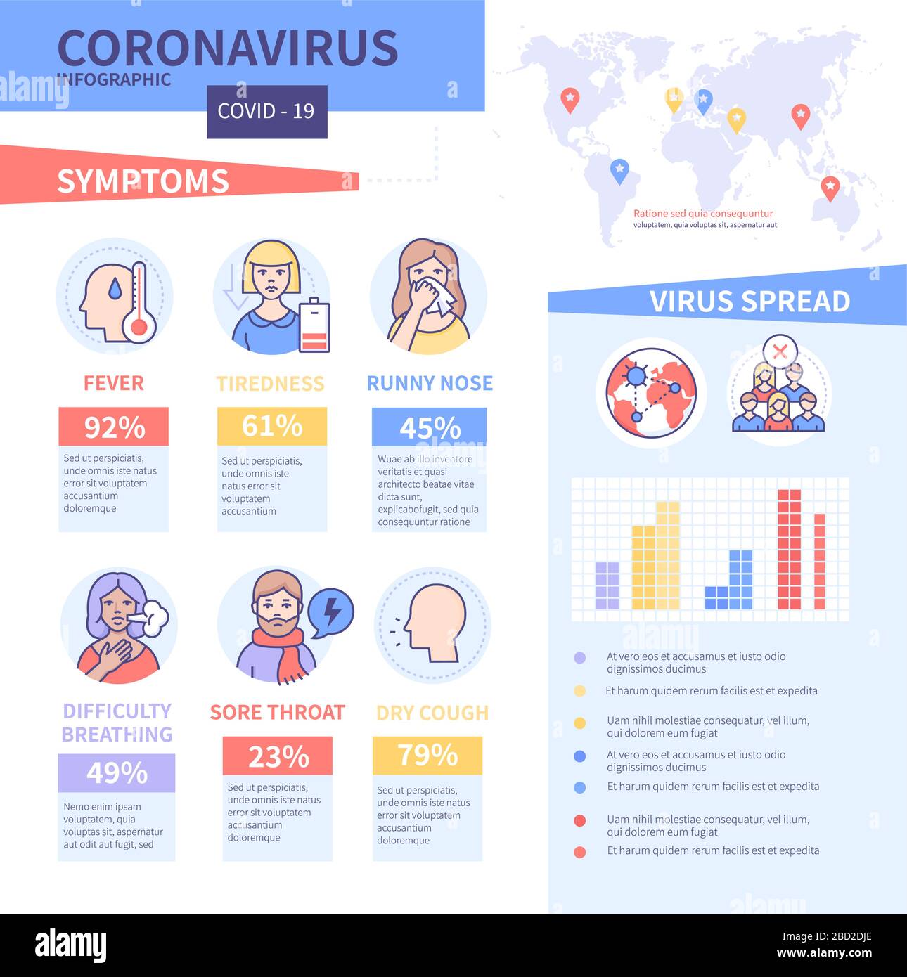 Cough infographics hi-res stock photography and images - Alamy