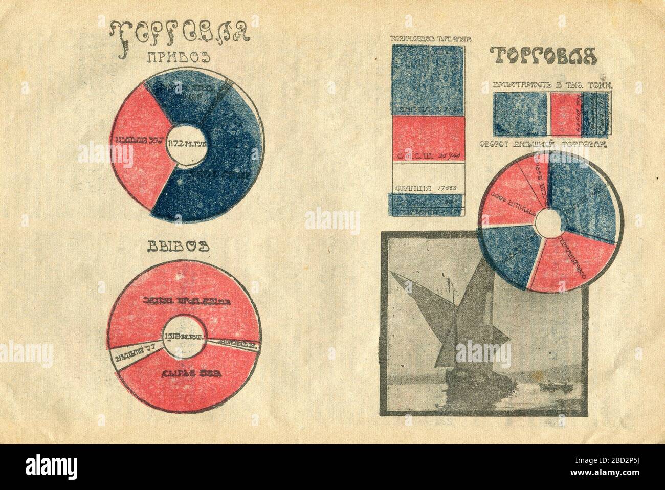 Folk calendar for 1918, first published in 1918 in USSR Stock Photo - Alamy