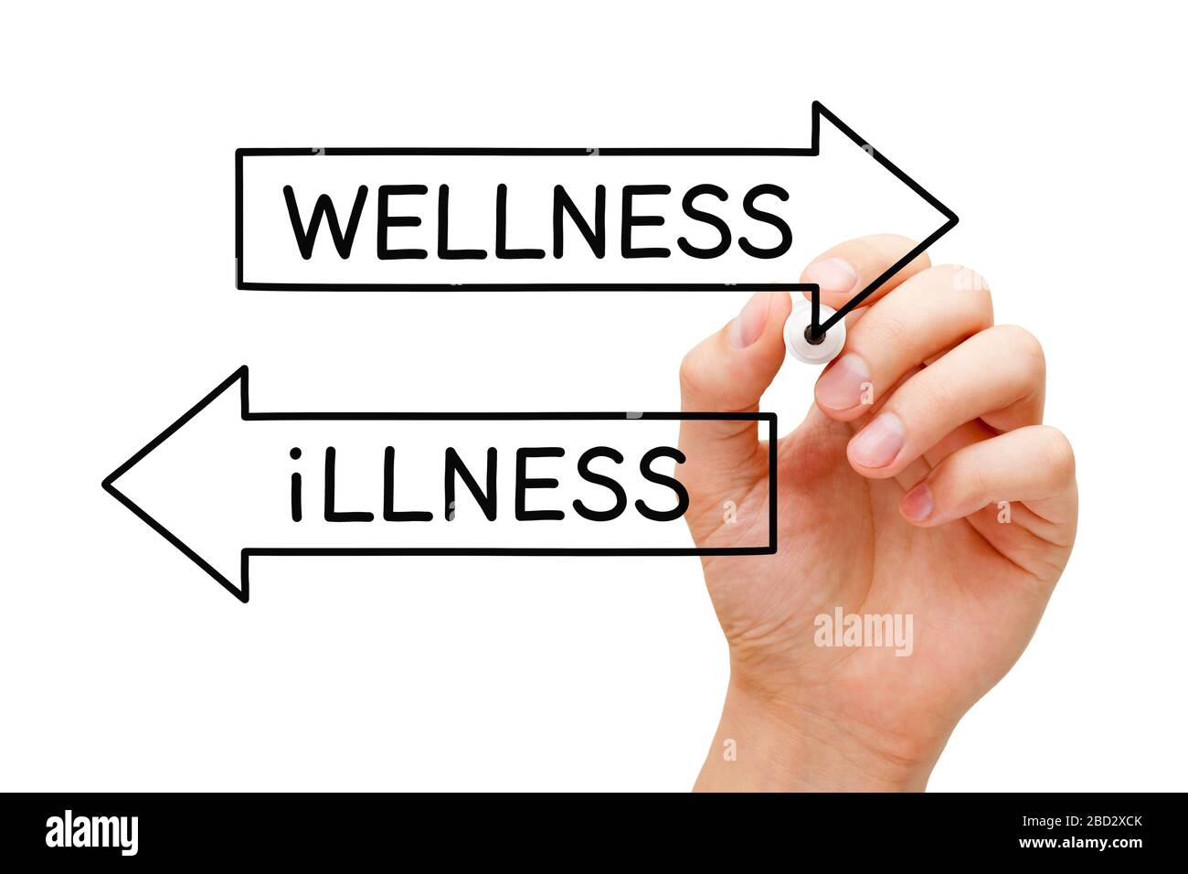 Hand writing a concept Illness or Wellness on two opposite arrows with ... Hand writing a concept Illness or Wellness on two opposite arrows with ...