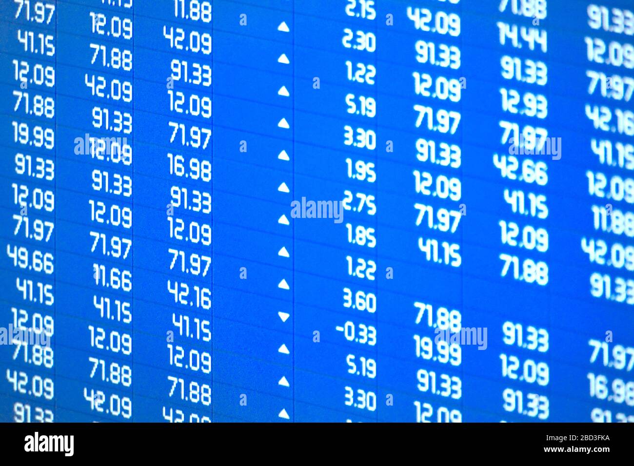 Dollar trading chart - great for topics like currency exchange etc ...