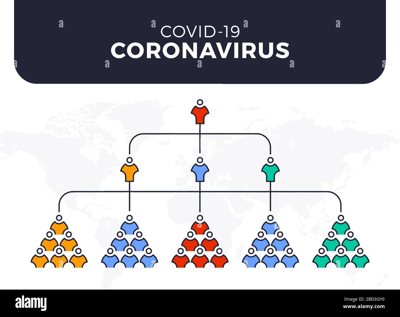 spread coronavirus infection infographics. World map and a group of ...